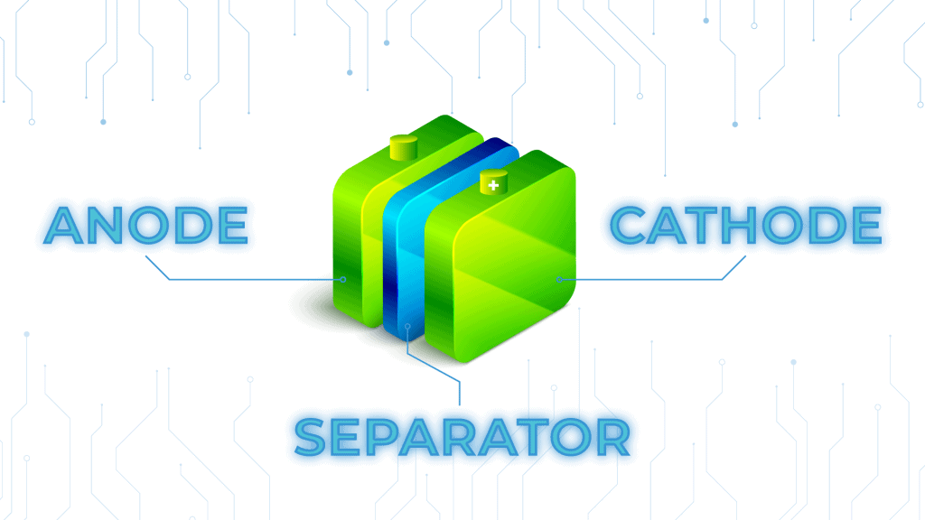 Anode vs Cathode: What’s the Difference? – Battle Born Batteries