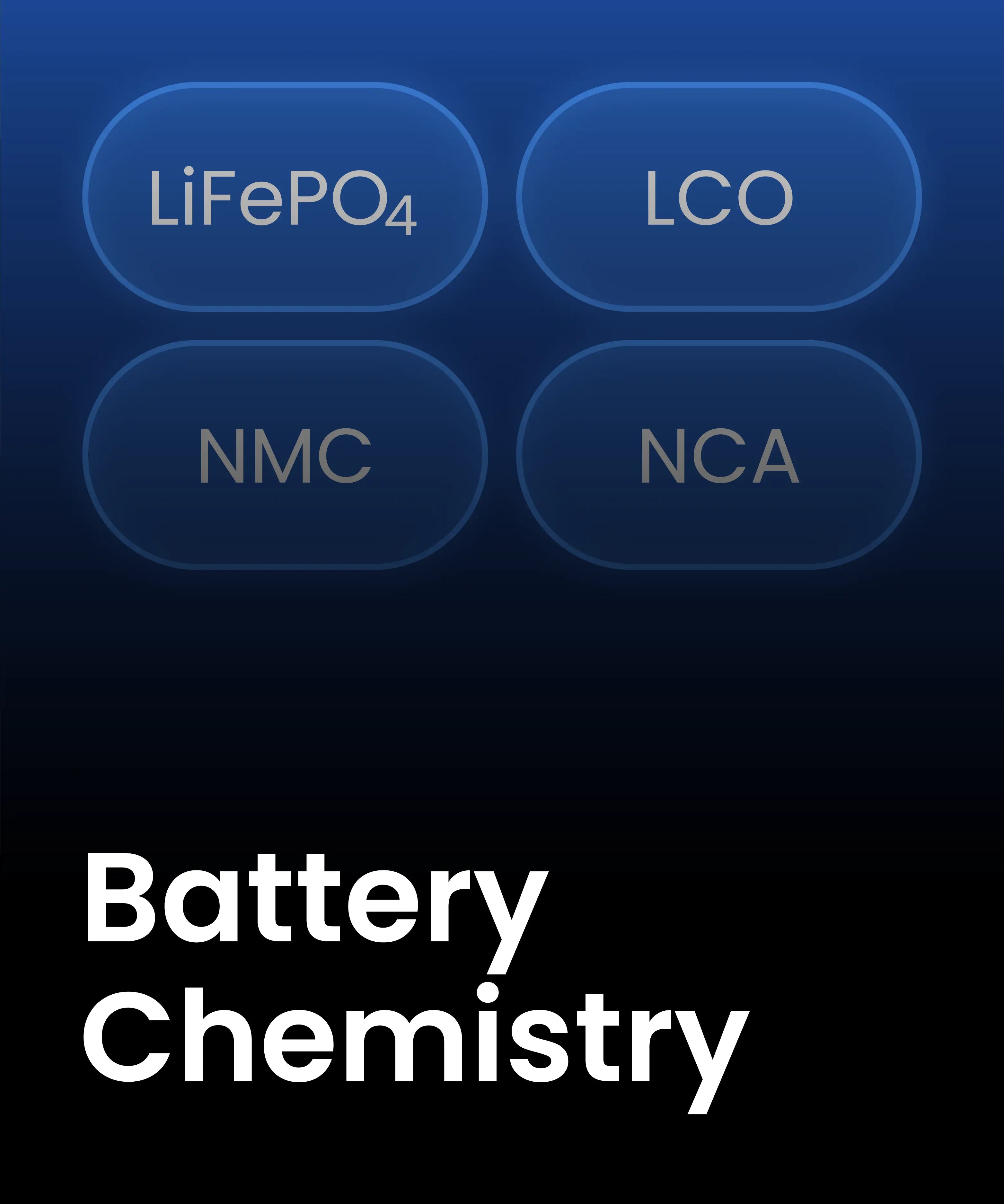 Battery Chemistry Explained: Why LiFePO4 Is Different | The Battle Bor ...