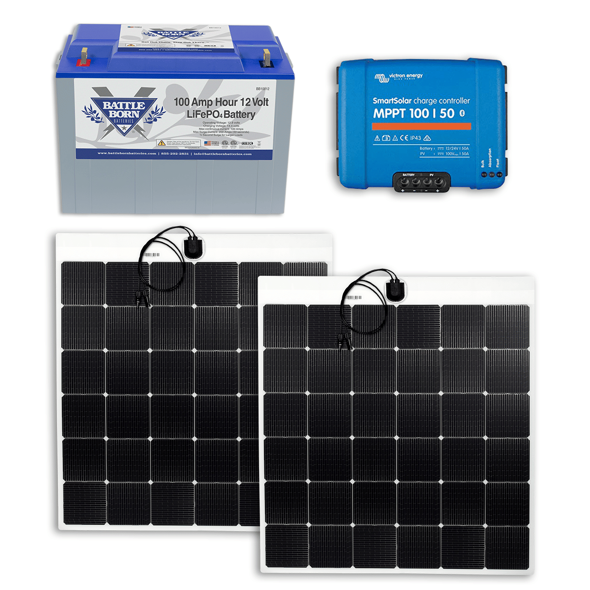 5 Major Advantages of Using Solar Panel Kits | Battle Born Batteries