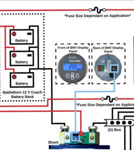 All About BMVs | Battle Born Batteries | battlebornbatteries.com