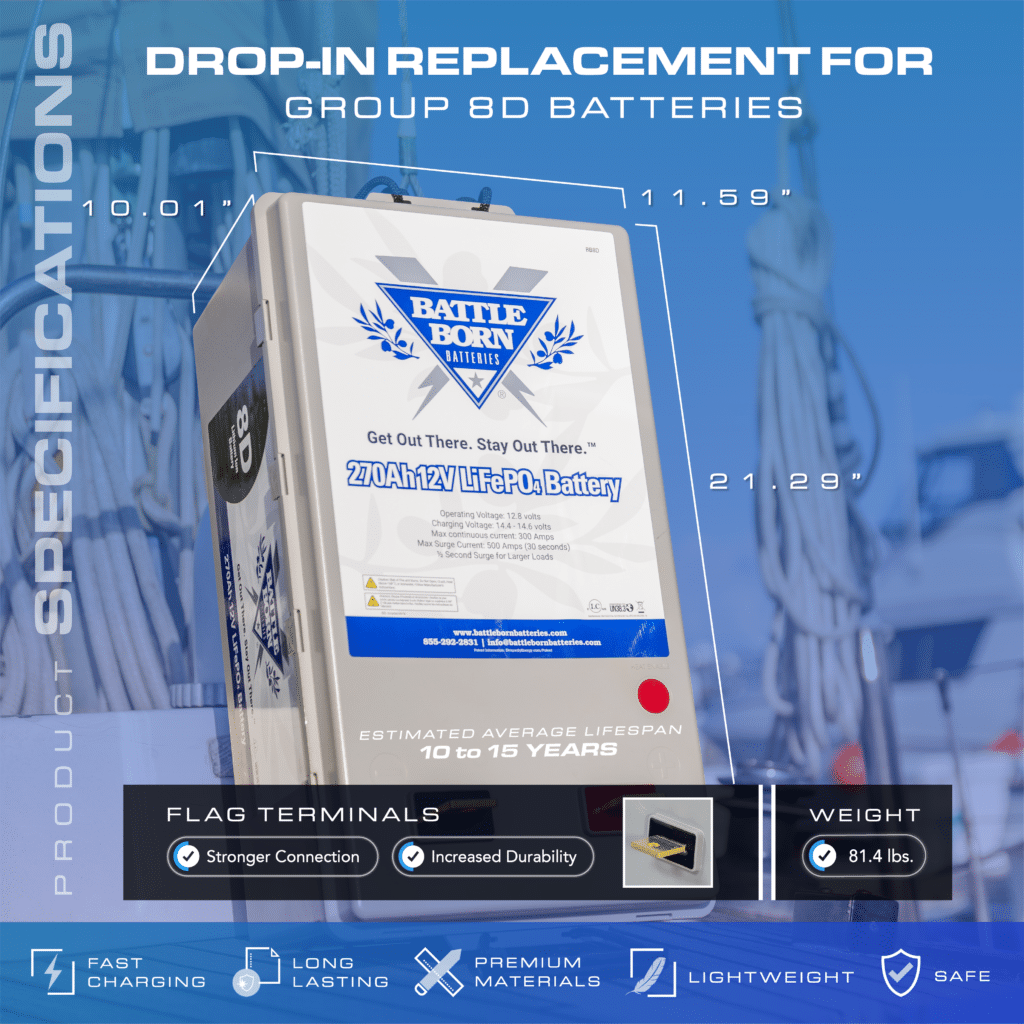 270Ah 12V LiFePO4 Deep Cycle 8D Battery | Battle Born Batteries