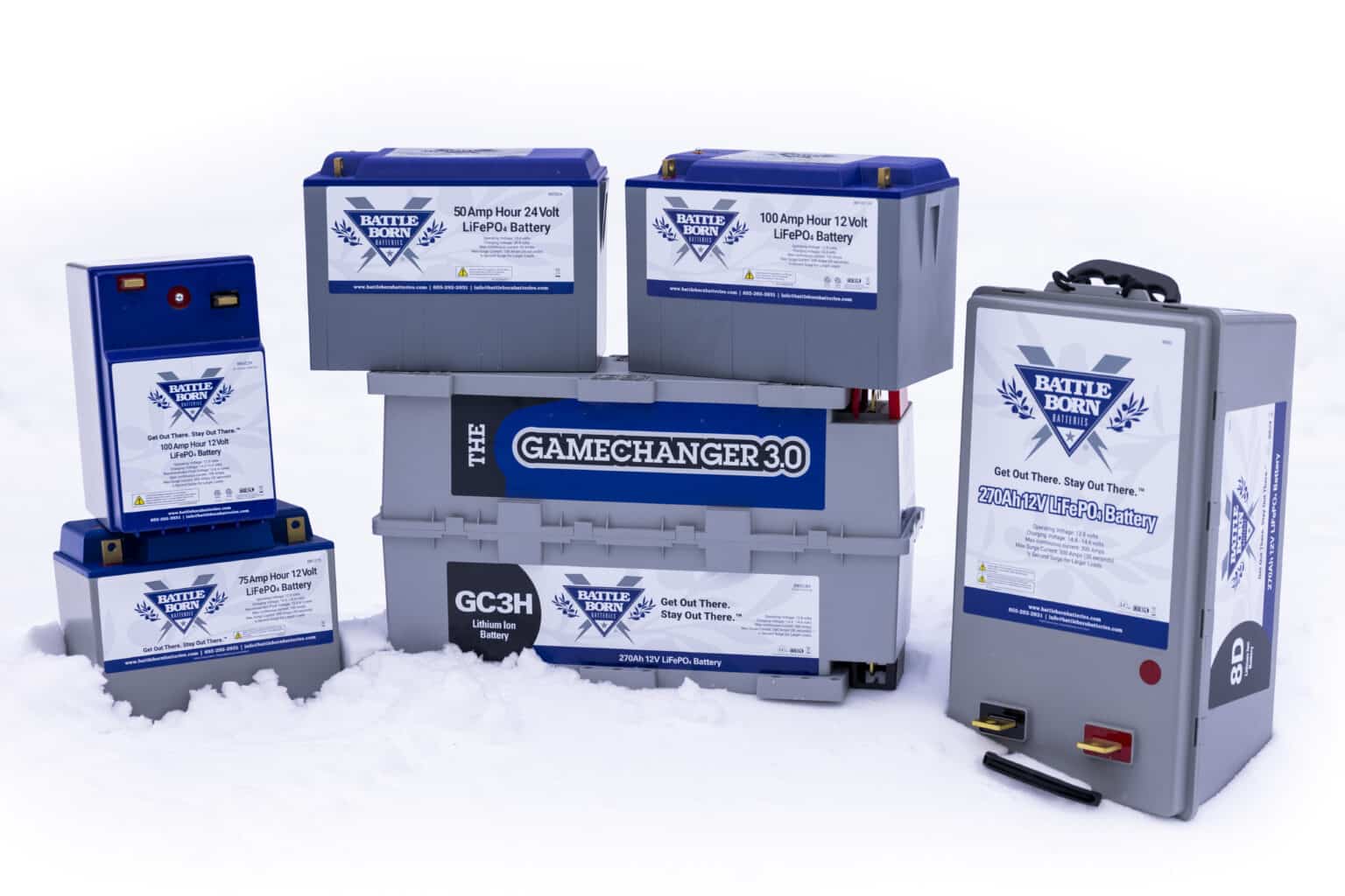 12V Battery Types: Which One Is For You? | Battle Born Batteries