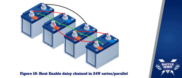 Wiring Batteries in Series Vs. Parallel | Battle Born Batteries Wiring Batteries in Series Vs. Parallel | Battle Born Batteries
