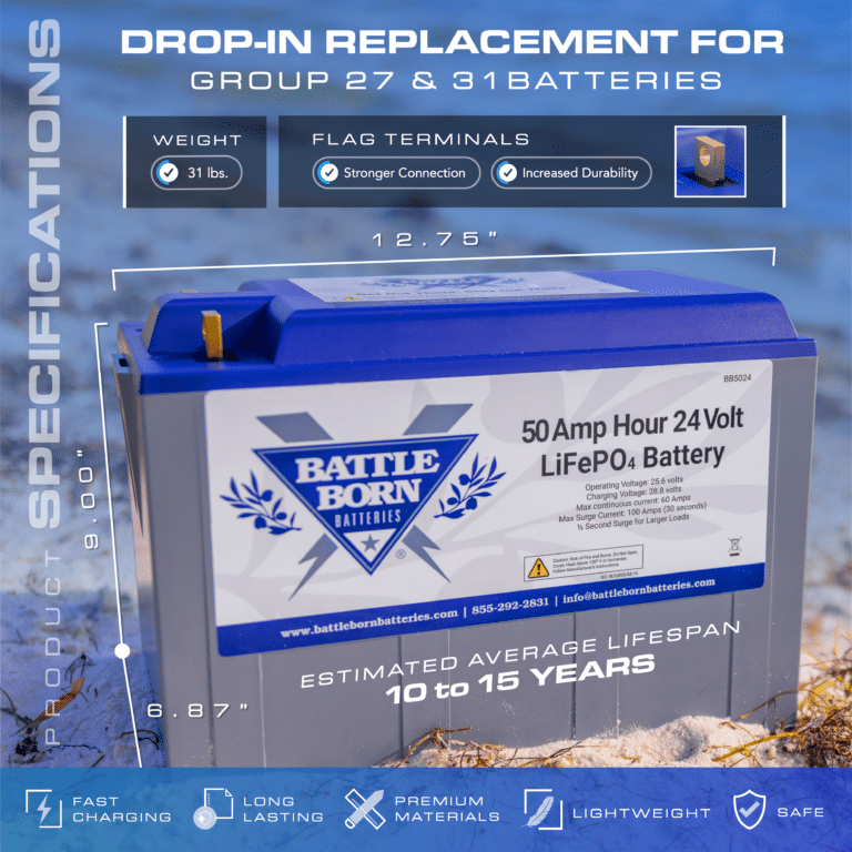 24V LiFePO4 Heated Battery Kit | Battle Born Batteries