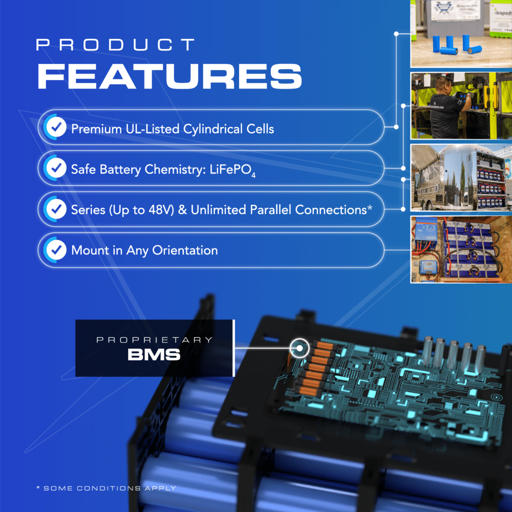 24V LiFePO4 Heated Battery Kit | Battle Born Batteries