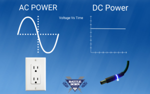 Power Converters Explained: How to Change DC to AC | Battle Born Batteries