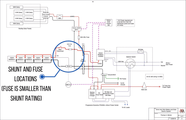 What Is a Shunt Used for in Electrical Systems? | Battle Born Batteries