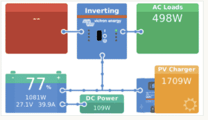 What Is a Shunt Used for in Electrical Systems? | Battle Born Batteries
