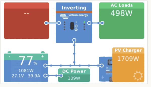 What Is a Shunt Used for in Electrical Systems? | Battle Born Batteries