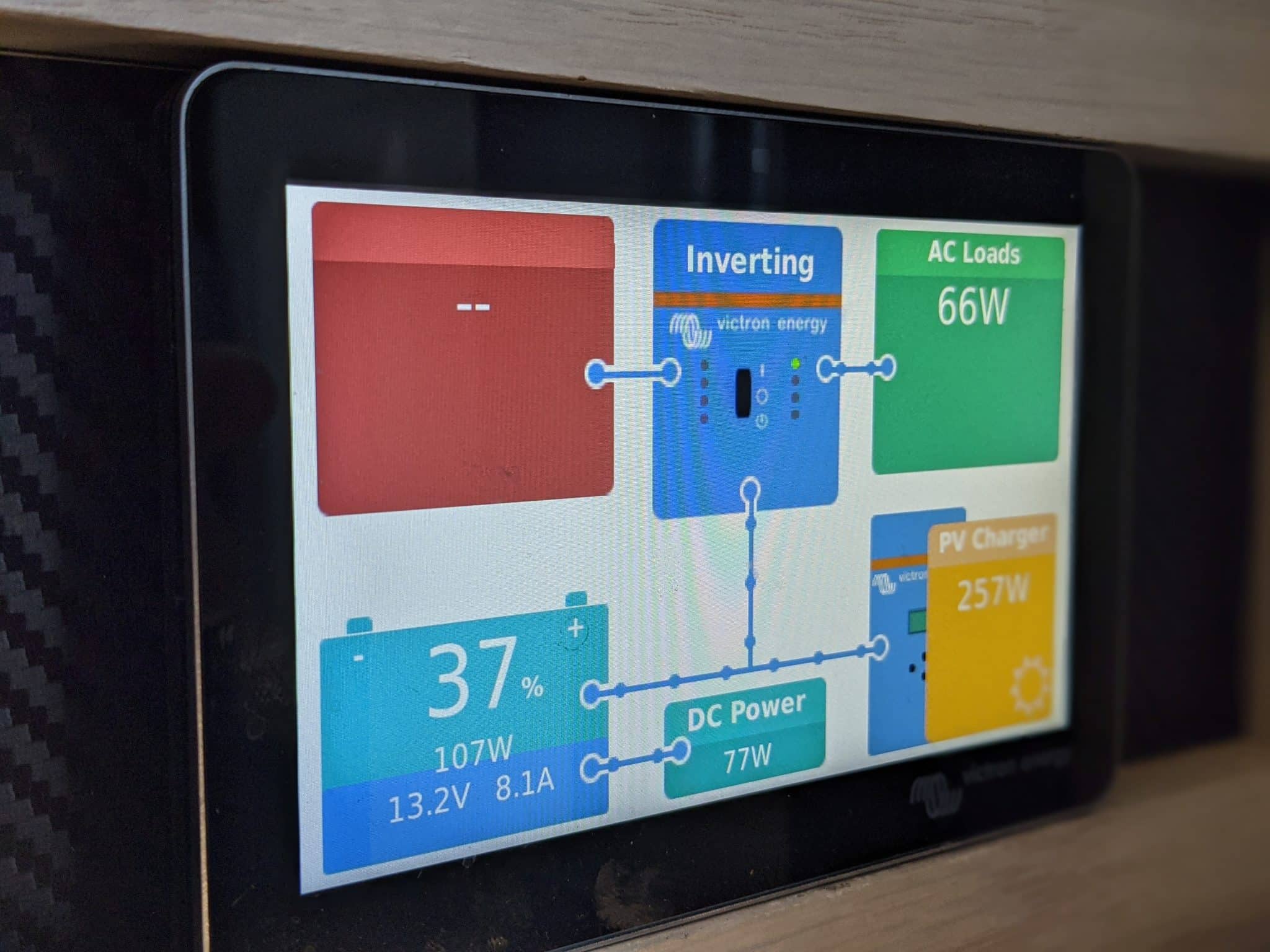 What Is the Best Victron Battery Monitor? | Battle Born Batteries