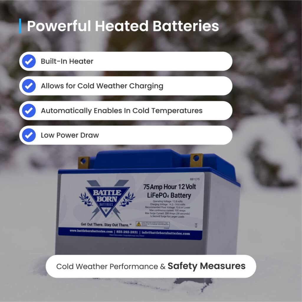 12V Group 24 (75Ah) LiFePO4 Heated Battery Kit | Battle Born Batteries